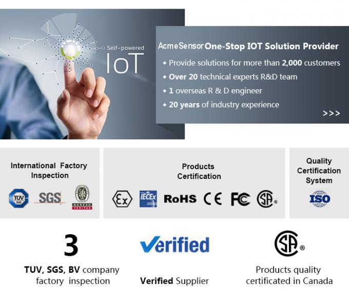 Wireless 4g Lora 4-20ma Non Contact Water Level Sensor Wifi Pressure ...