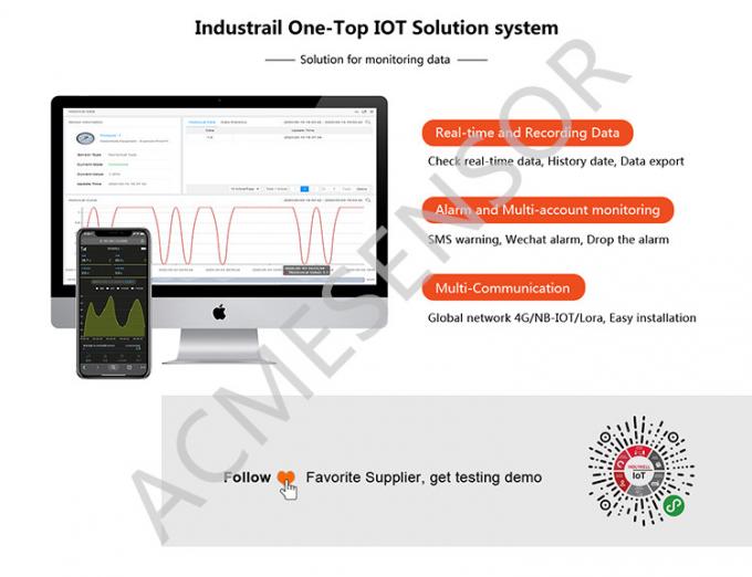 Explosion Proof Wireless Pressure Transmitter Lora Nb Iot Water Level Sensor