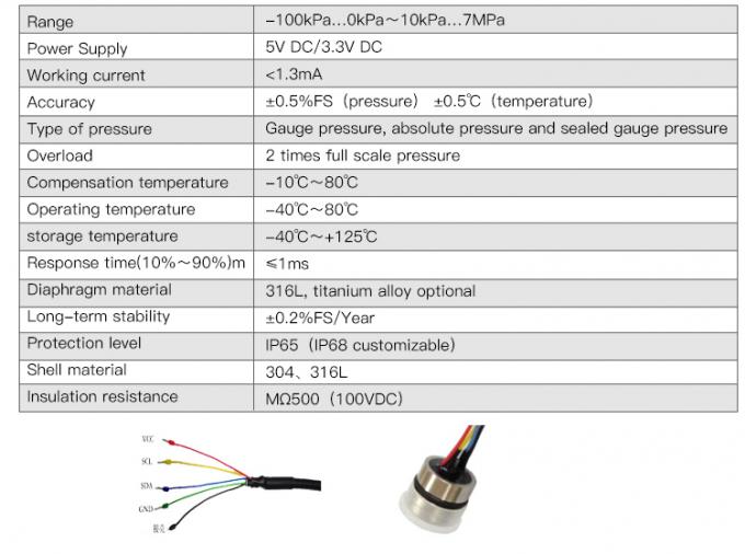 Diffused Silicon I2c Water Pressure Sensor 24 Bit I2c Pressure Transducer