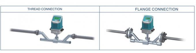 Digital Pipe Line Ultrasonic Water Flow Meter Ultrasonic Sensor For ...